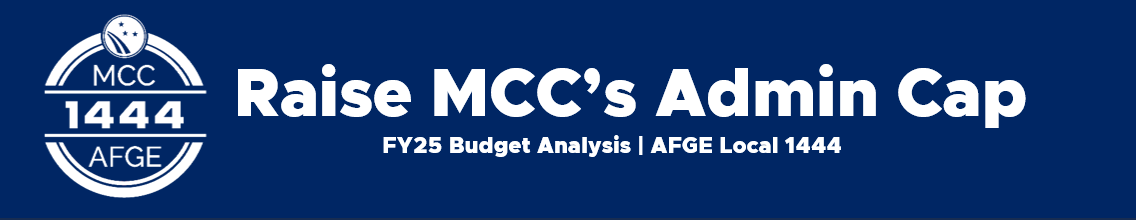 AFGE | Raise MCC's Admin Cap
